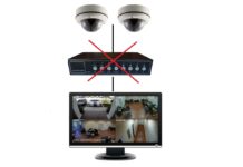 How To Connect CCTV Camera To TV | 5 Simple Steps | SafeBudgets.Com